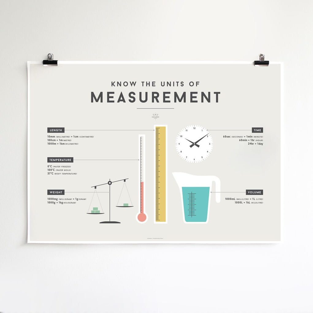 Measurement Chart – The Bendy Beanstalk